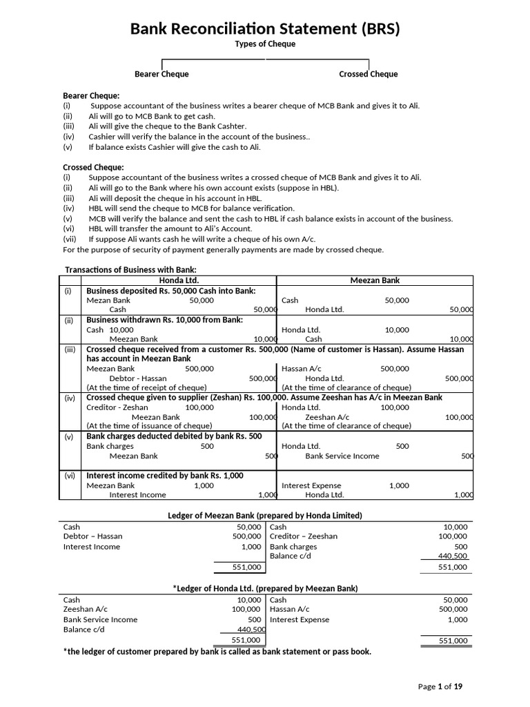 Bank Reconciliation Statement | PDF | Overdraft | Cheque
