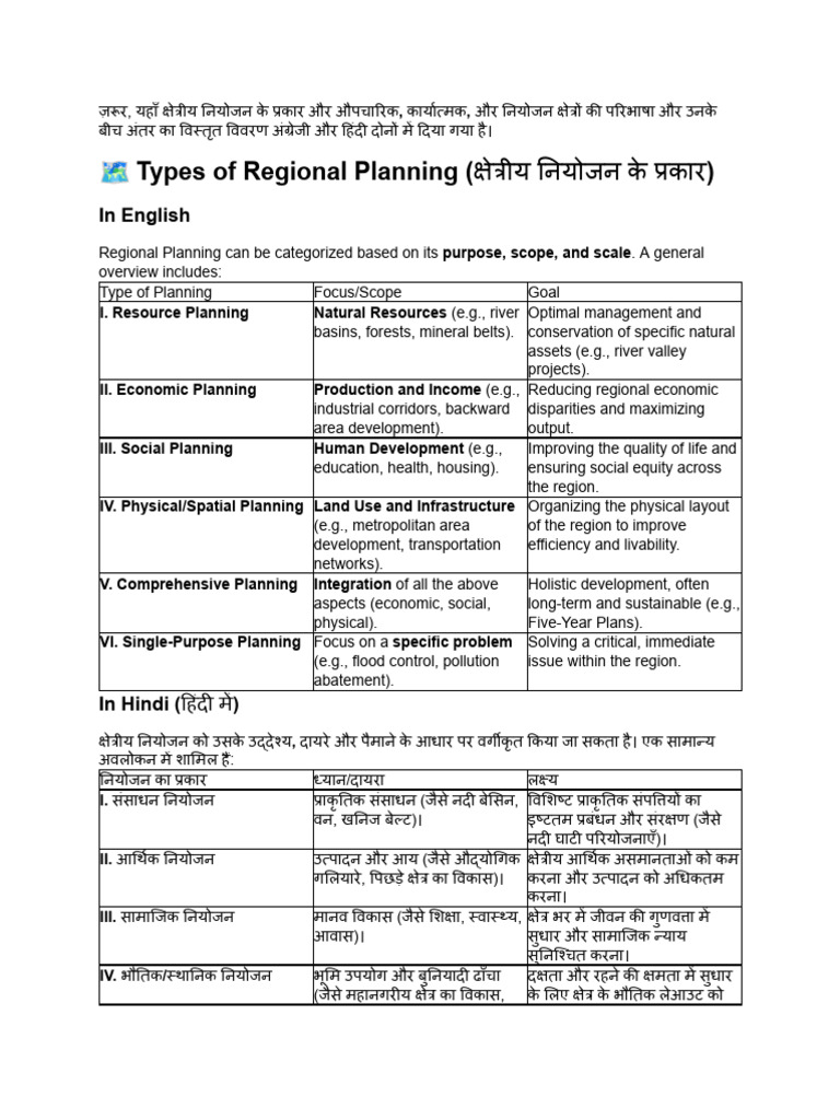 Types of Regional Planning (General Overview) - Form... | PDF