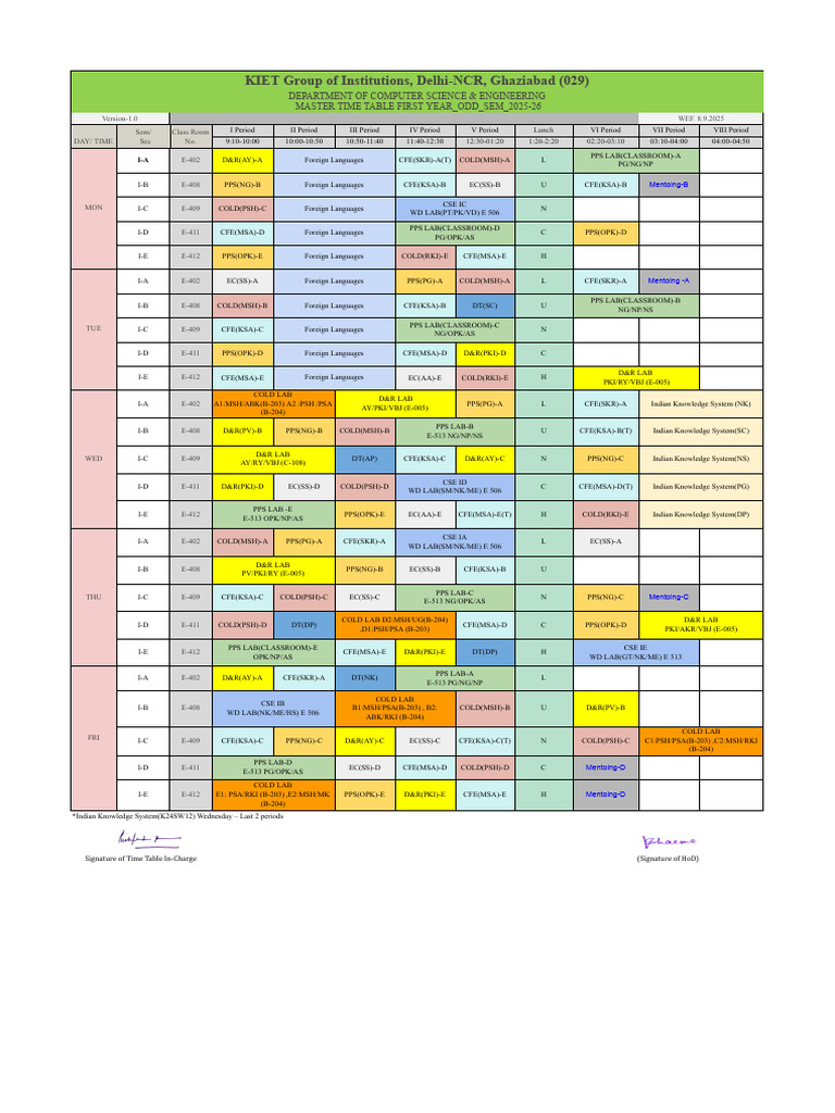 6.Time Table | PDF