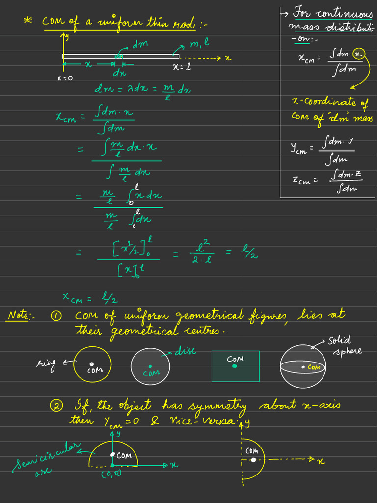 COM&RM (L-1+)) | PDF