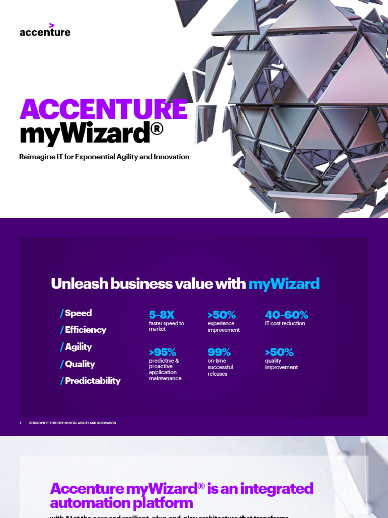 Accenture MyWizard | PDF | Cloud Computing | Artificial Intelligence