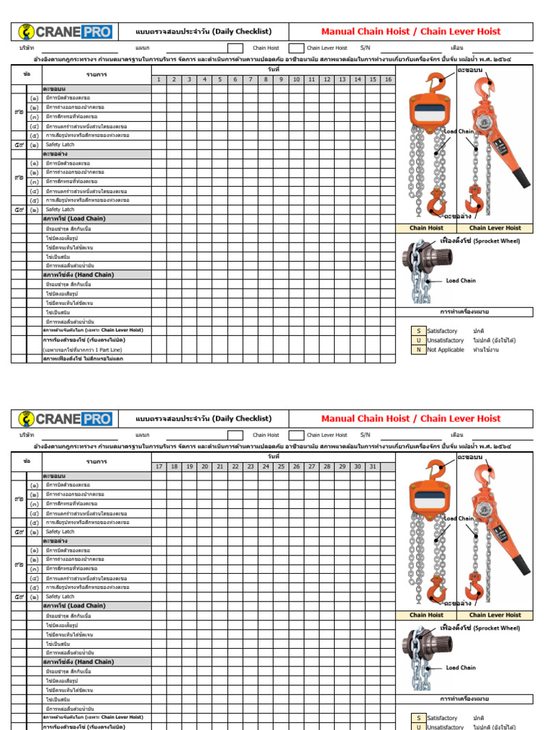 Daily Checklist Chain Hoist Chain - Lever Hoist by Cranepro | PDF