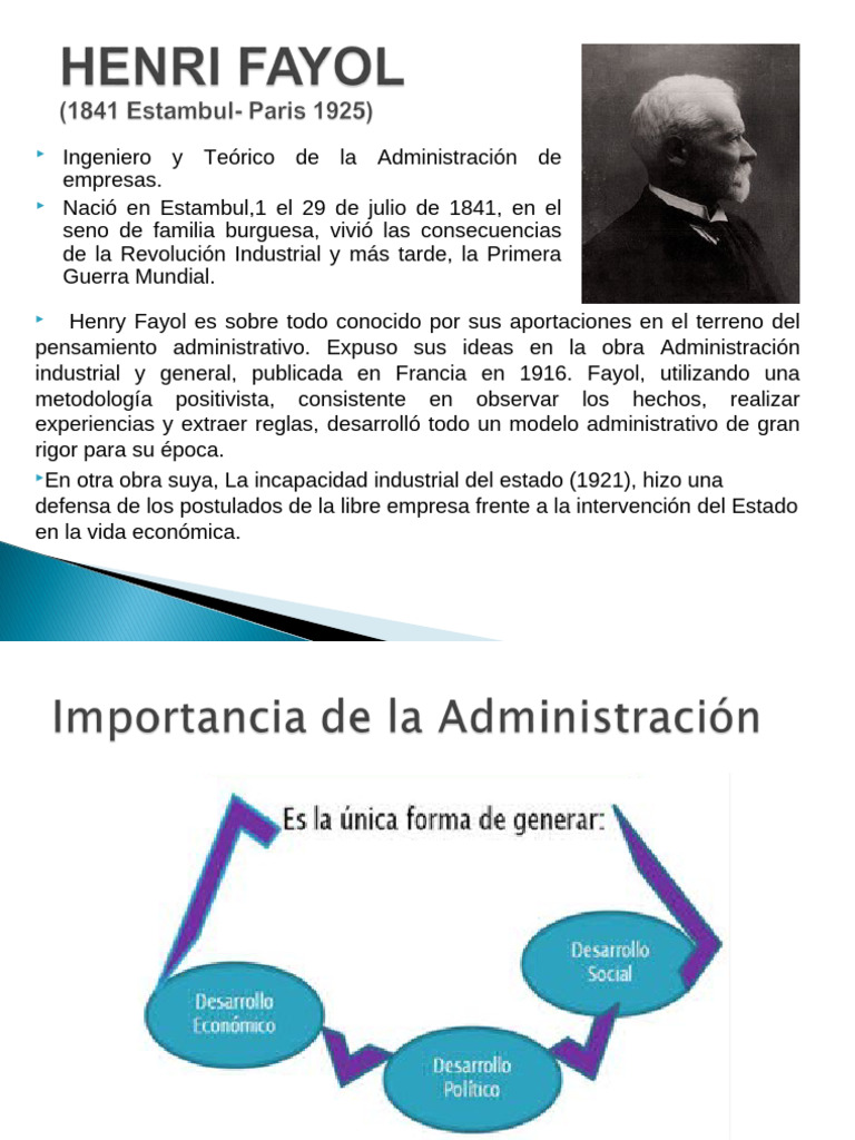 Aportes de Henry Fayol en Administración | PDF | Business