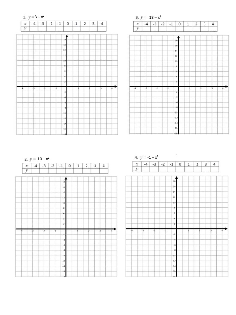 Lesson 16 Drawing Quadratic Graphs 2 | PDF