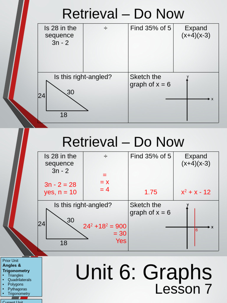 Linear Graphs and Equations Practice | PDF | Area | Sphere
