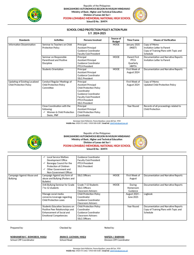 CPP Action Plan 2024-2025 | PDF | Childhood | Human Development