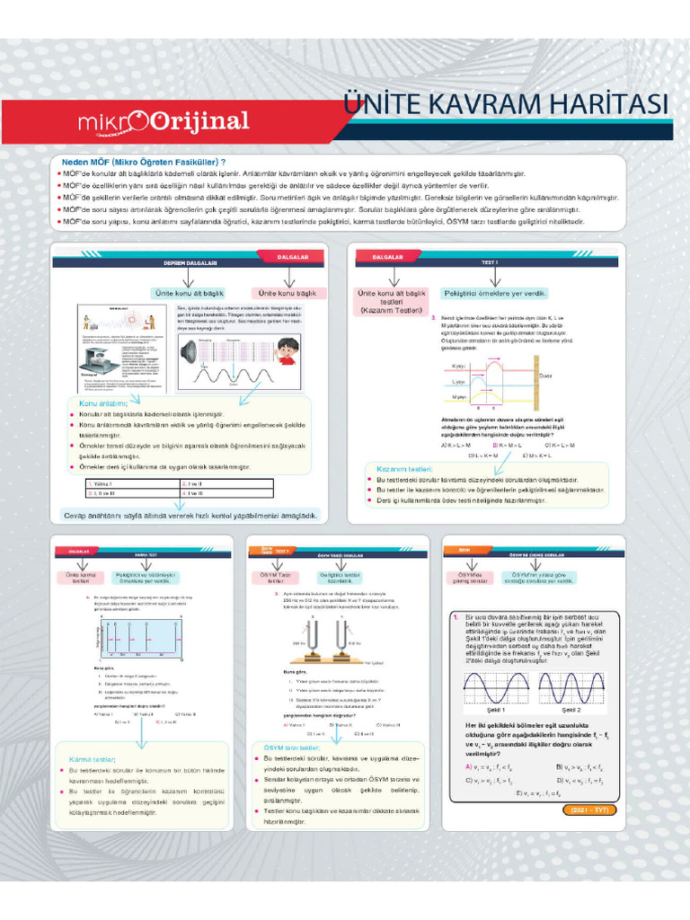 10 Fizik 3. Fasikül | PDF
