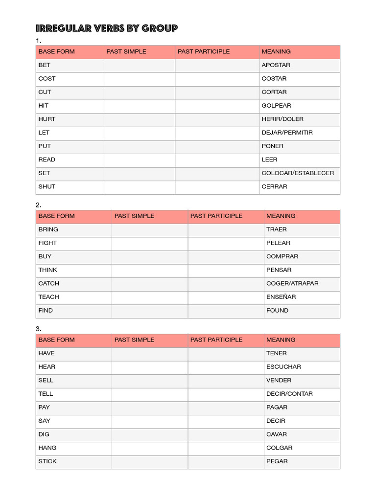 Irregular Verbs by Group | PDF