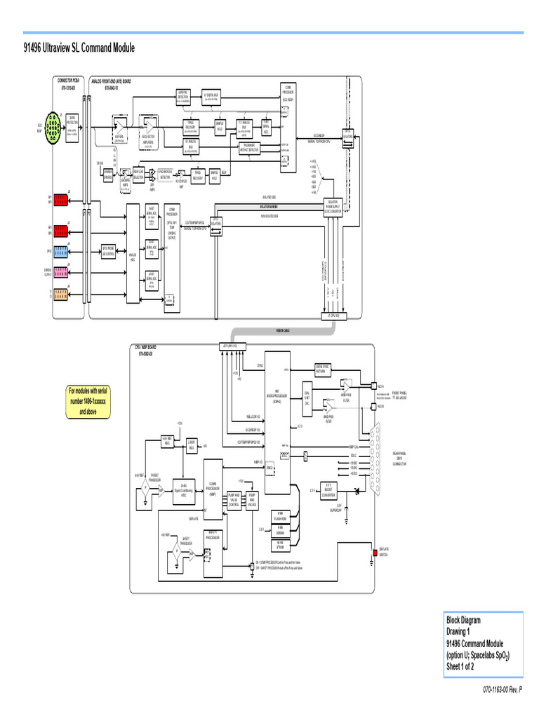 Ultraview SL Command Module Guide | PDF