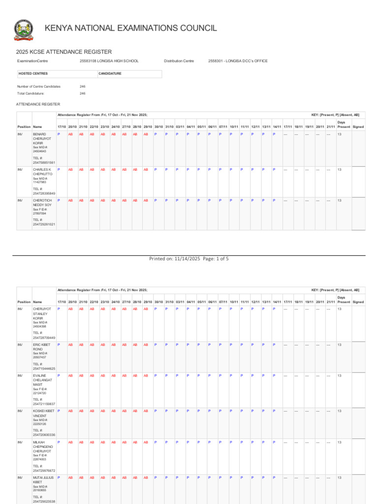 2025 KCSE Attendance Register - Longisa | PDF