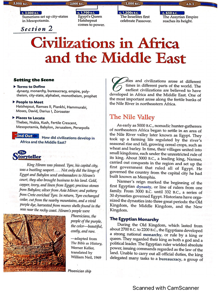 1.2 WHistory Reading | PDF