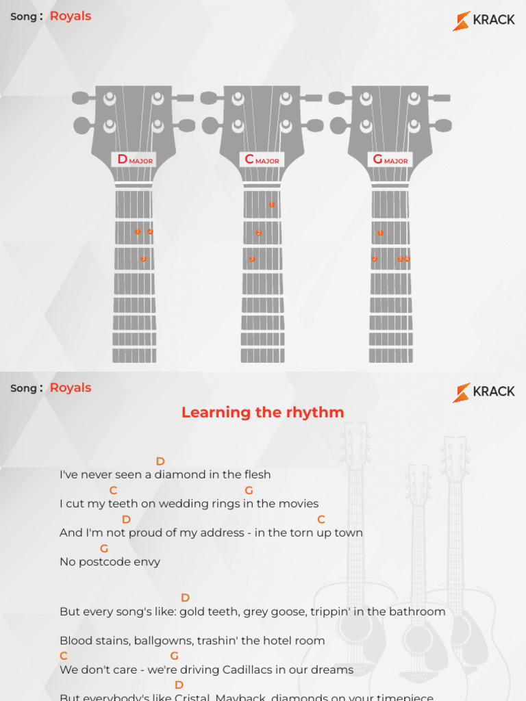 Guitar Chords for "Royals" Song | PDF