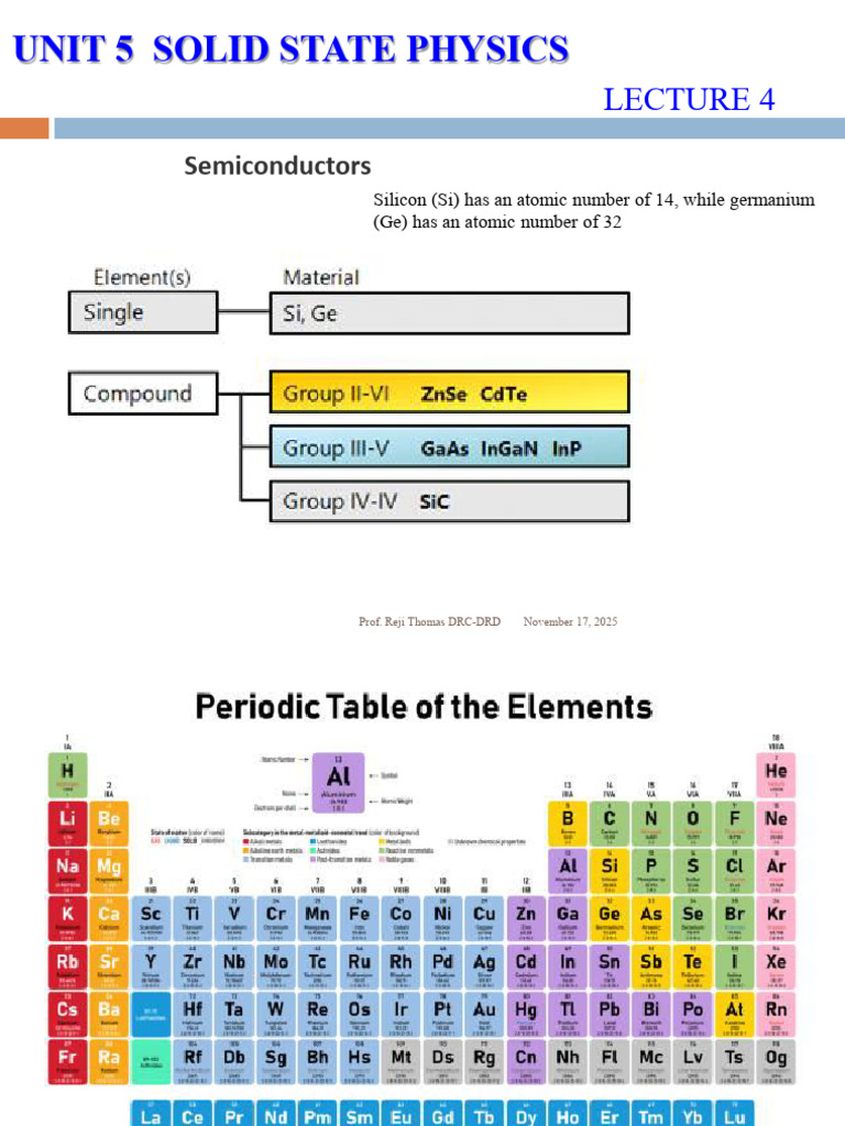 PHY110 Unit5 Lecture4 SSP | PDF | Electrical Resistivity And Conductivity | Semiconductors