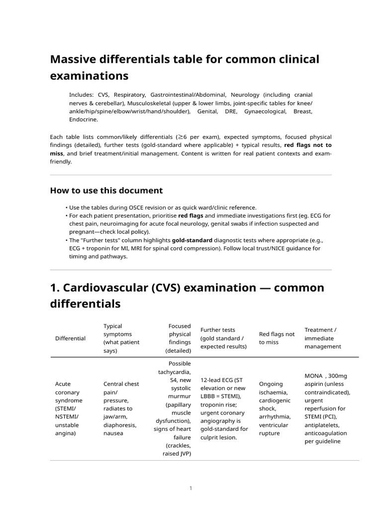 Massive Osce Differential Tables — Physical Exams | PDF | Myocardial ...