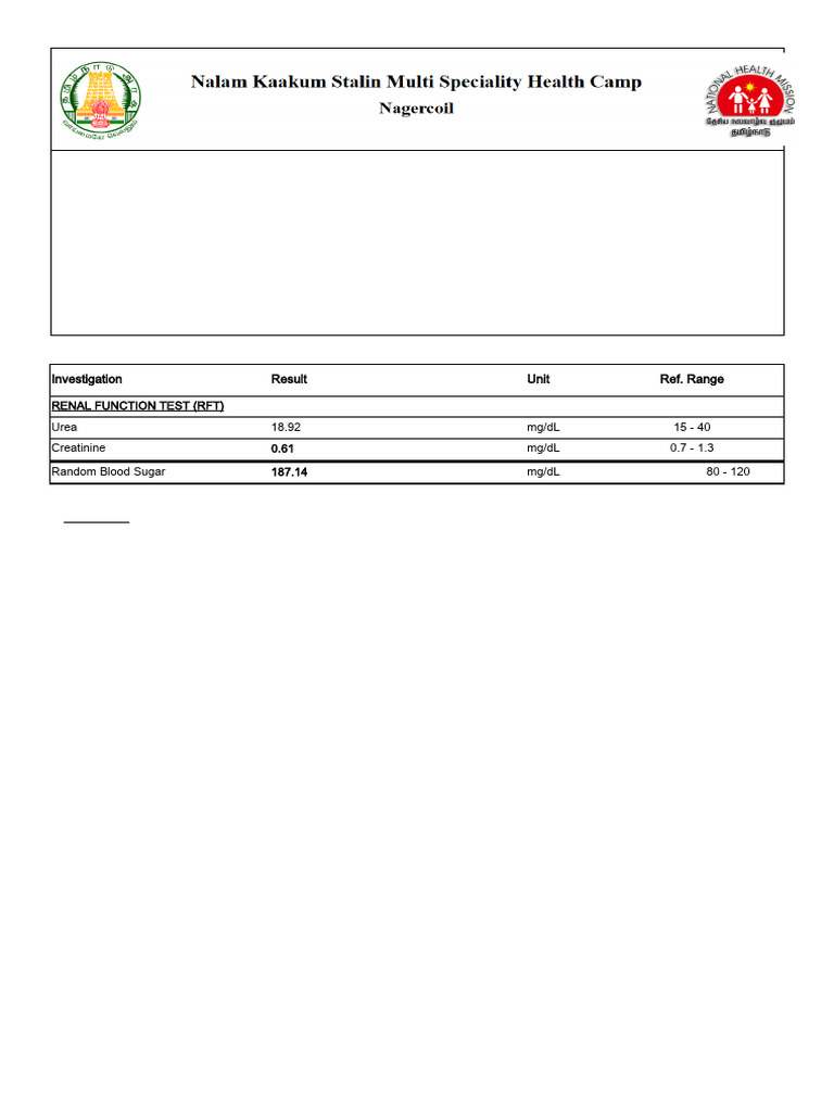 Renal Function and Blood Sugar Report | PDF