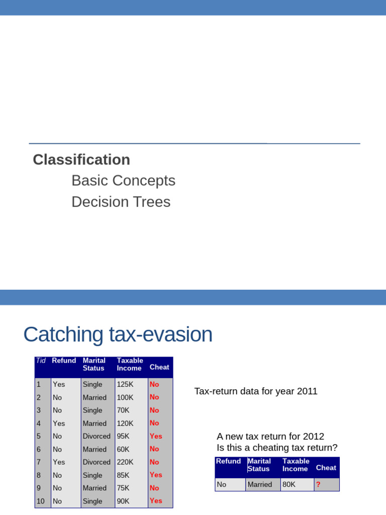 Classification Decision Trees | PDF | Algorithms | Machine Learning