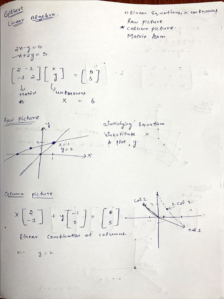 Linear Algebra Lec 1 | PDF
