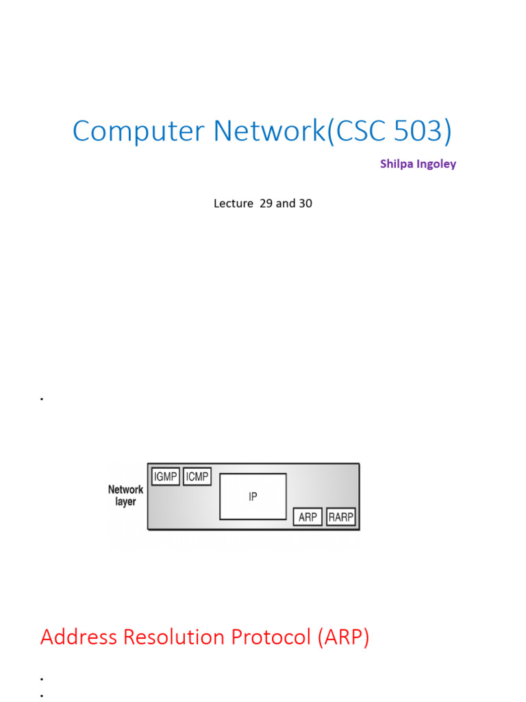 MU Computer Network Module 6 Lect 29 & 30 | PDF | Internet Protocols | Internet Standards