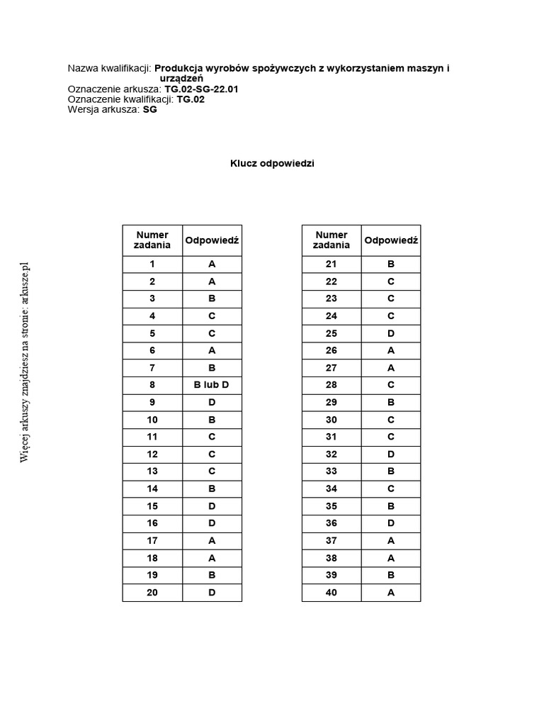 Tg02 2022 Styczen Egzamin Zawodowy Pisemny Odpowiedzi | PDF