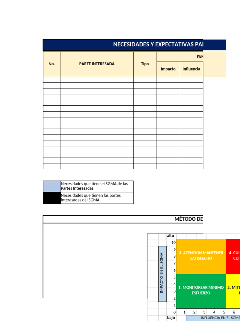 Practica Final Mod 2 | PDF | Análisis FODA