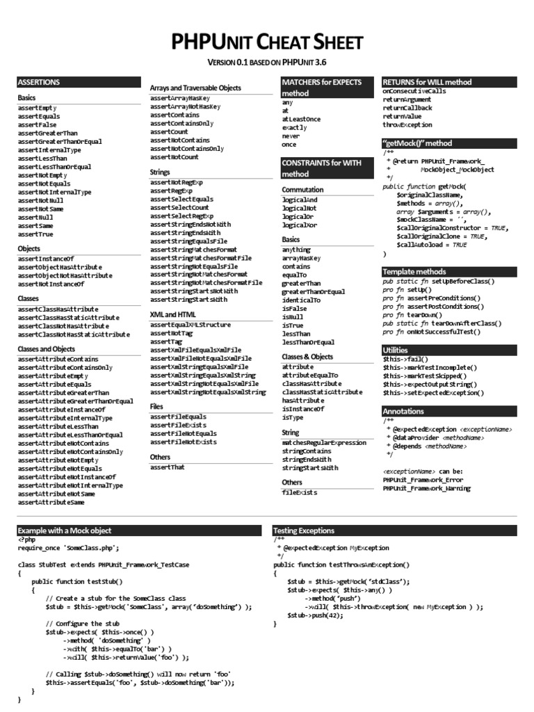 Phpunit Cheat Sheet Pdf Computer Programming Software Engineering