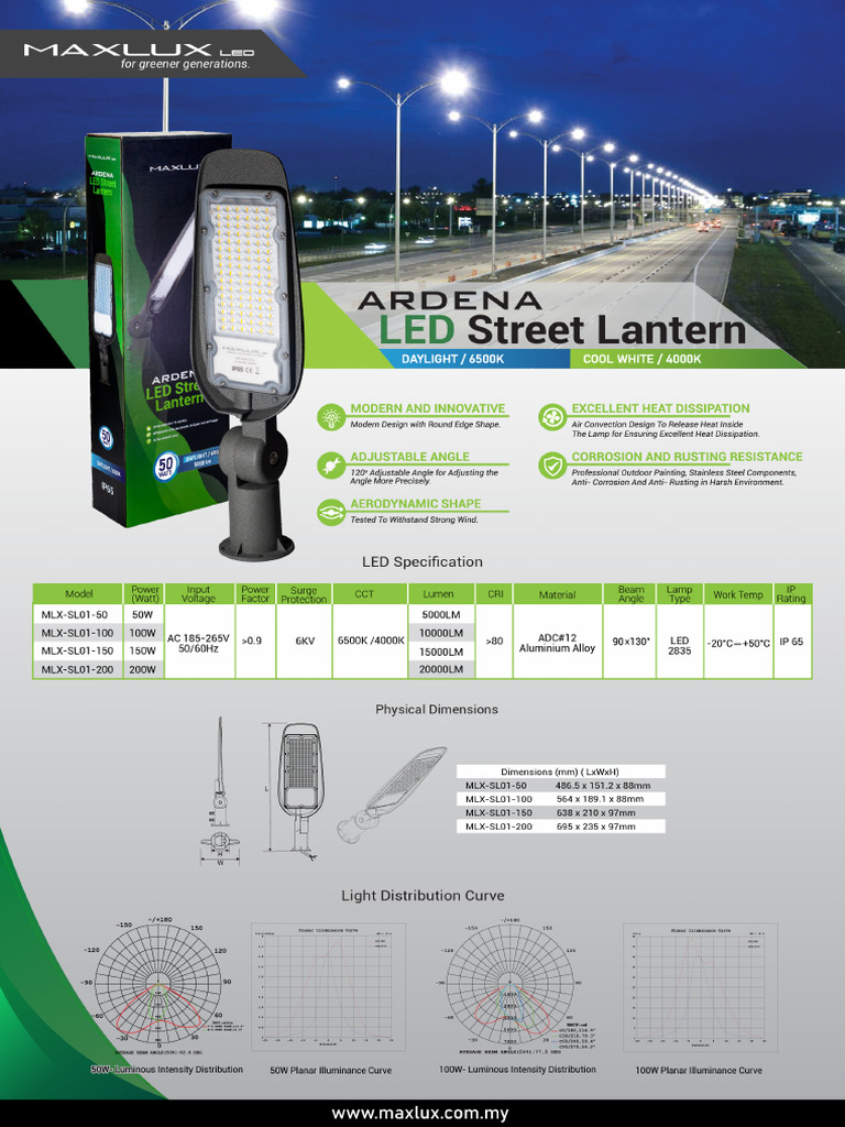 Maxlux Ardena Led Street Lantern Revised 1 | PDF