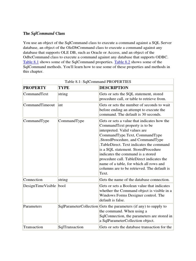 The SQL Command Class 1238 | PDF | Sql | Microsoft Sql Server