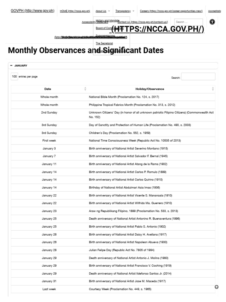 Monthly Observances and Significant Dates | PDF | Philippines