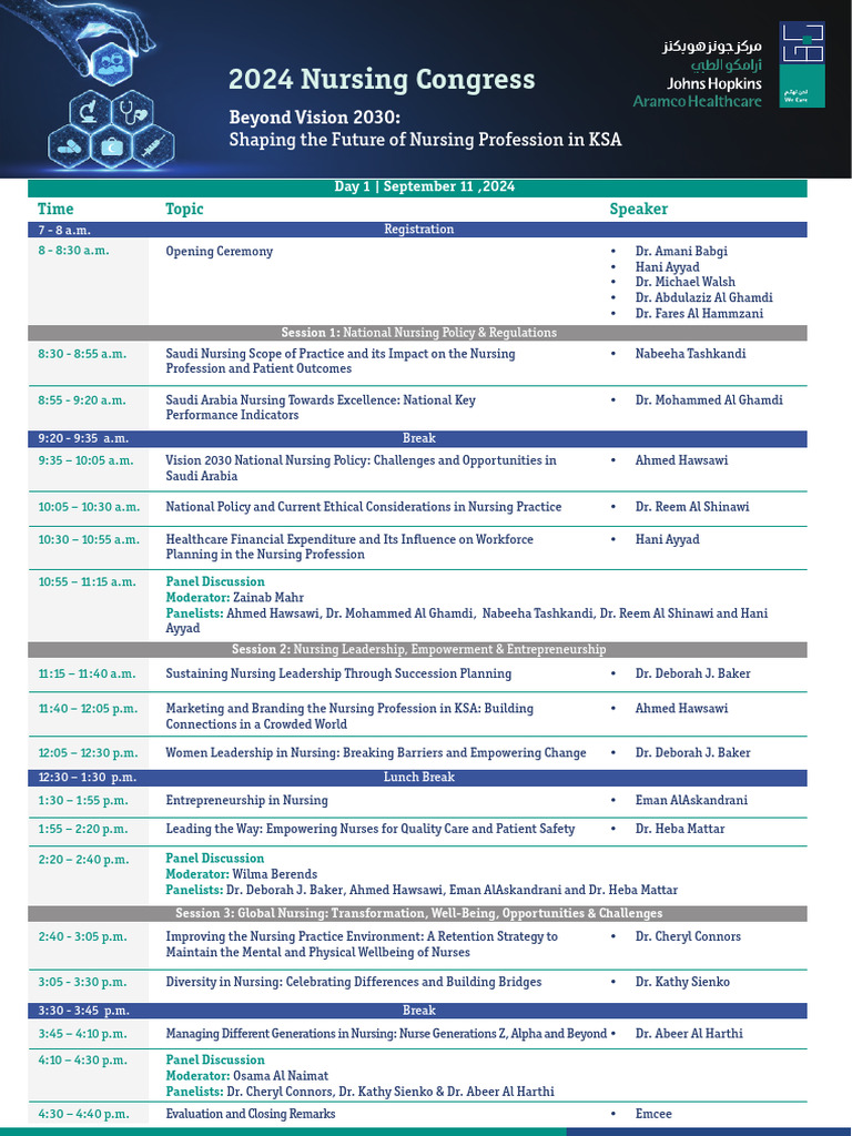 2024 Nursing Congress Agenda | PDF | Nursing | Health Care