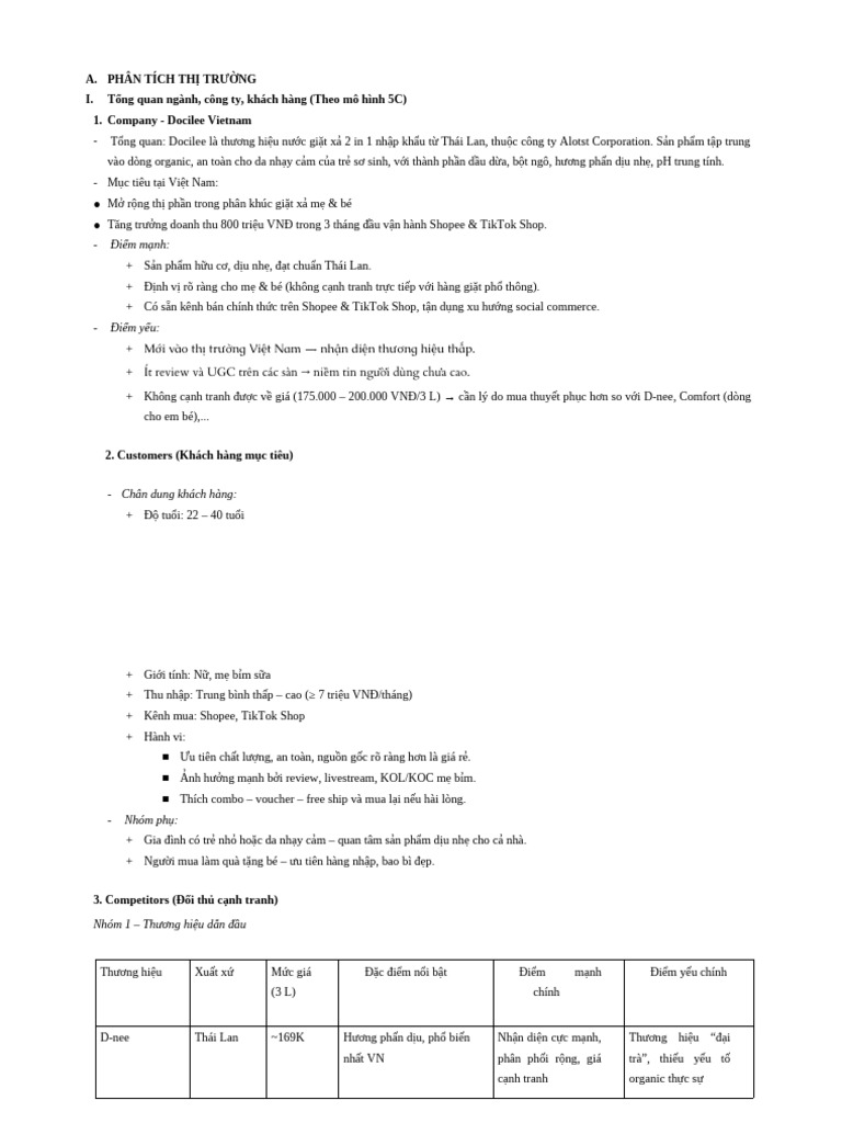 Bài Test Phạm Hà Vy | PDF