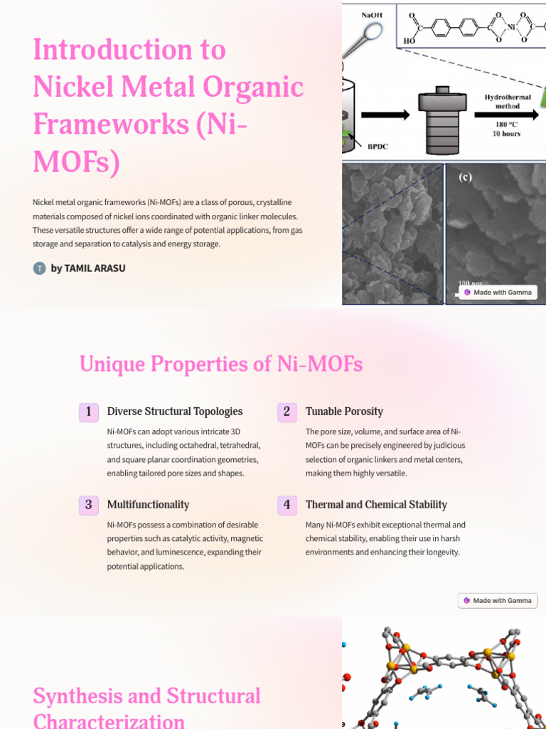 Overview of Nickel Metal Organic Frameworks | PDF | Adsorption ...