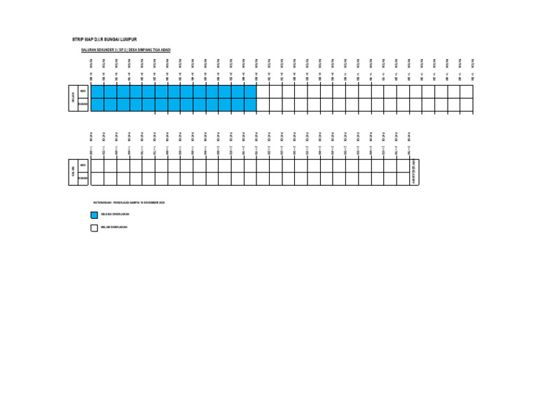 Strip Map Sekunder 3 (SP2) Desa Simp. Tga Abadi TGL 16 Nov 2025 | PDF