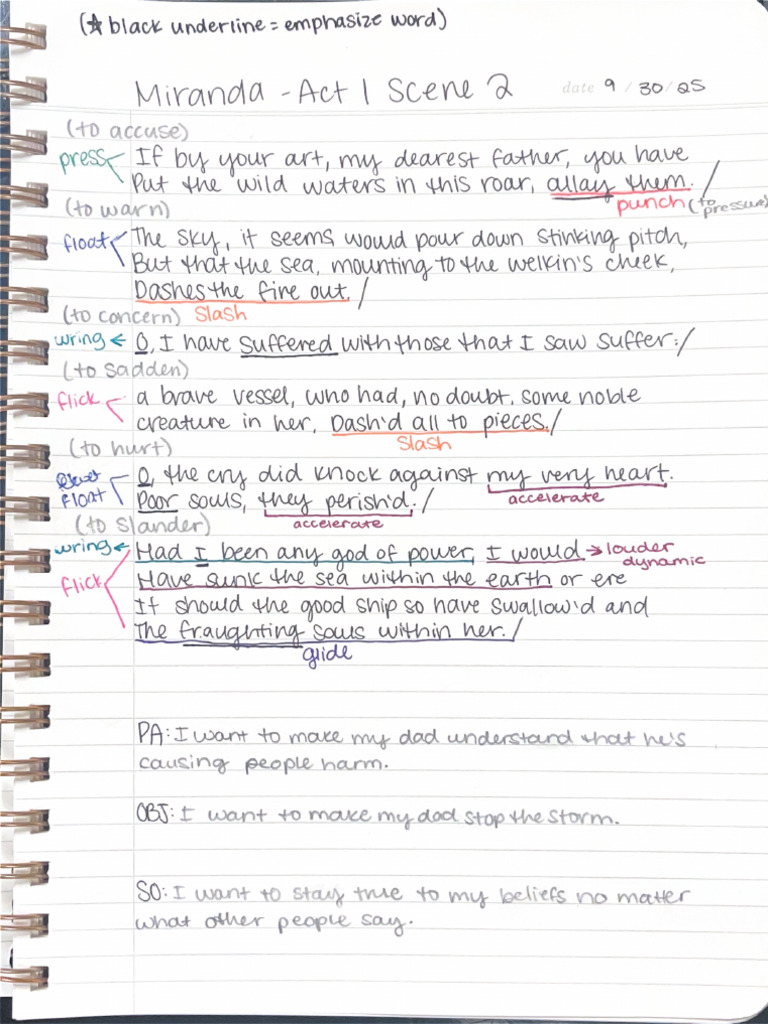 Steph Baker Shakespeare Monologue | PDF