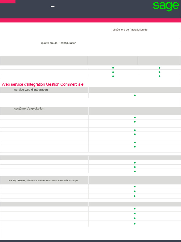 Sage 100c CRM : Matrice de compatibilité | PDF | Microsoft | Internet ...