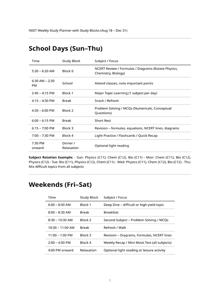 Neet Weekly Study Blocks | PDF