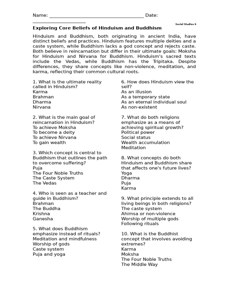 Exploring Core Beliefs of Hinduism and Buddhism | PDF | Moksha | Nirvana