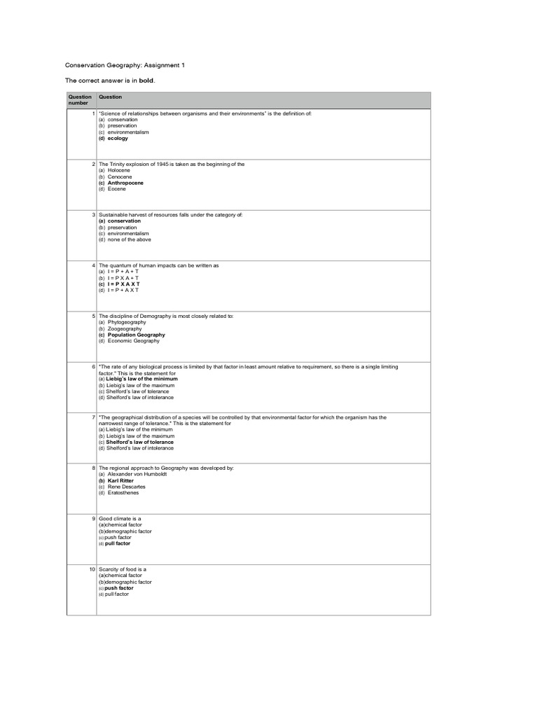 CG All Assignments - 2025 | PDF | Seabed | Continental Shelf