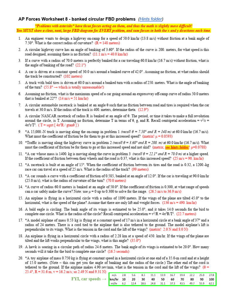 Banked Curve Problems and Solutions | PDF | Physical Quantities ...