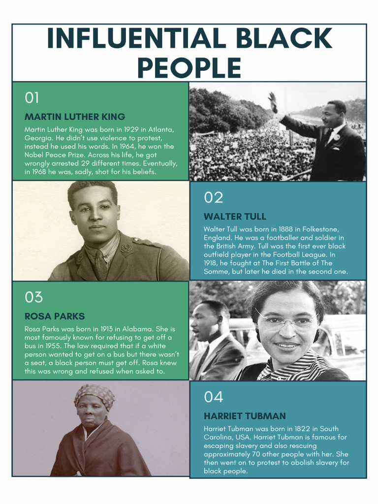 Black History Month Project | PDF