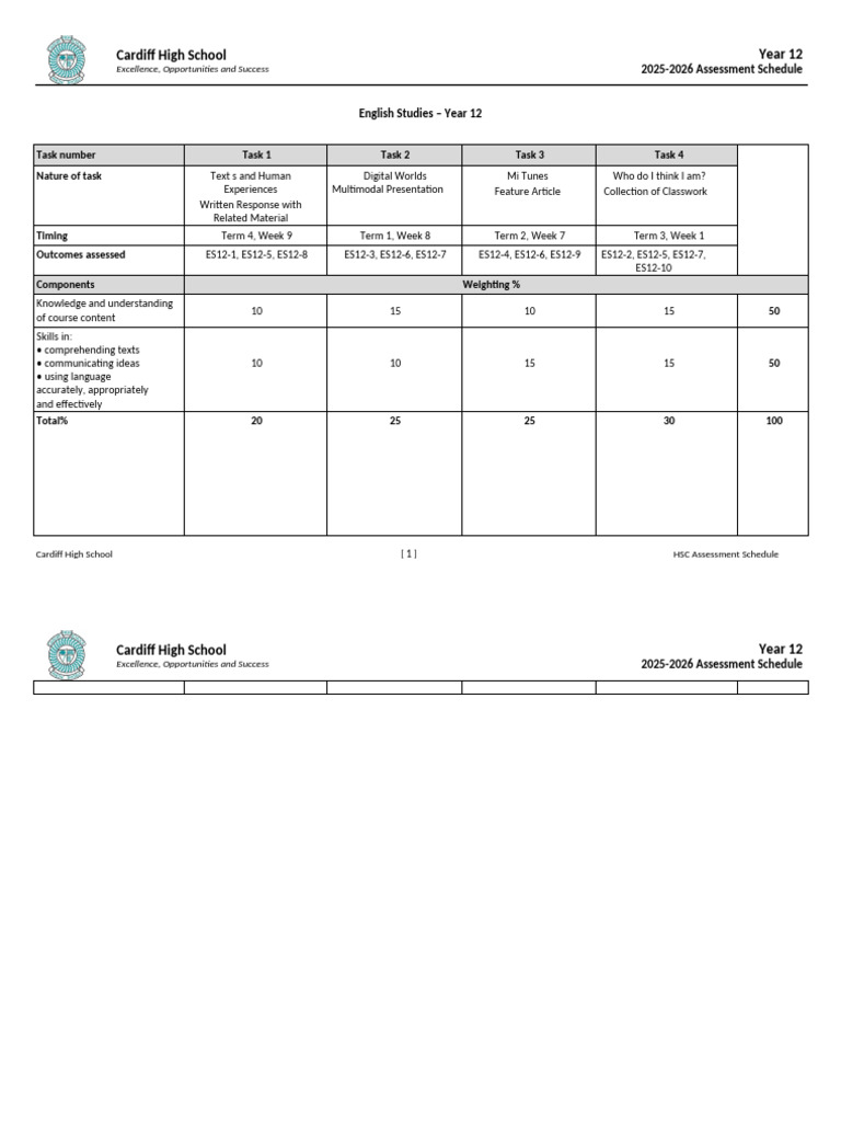 Year 12 English Assessment Schedule 2025-2026 | PDF | Procedural ...