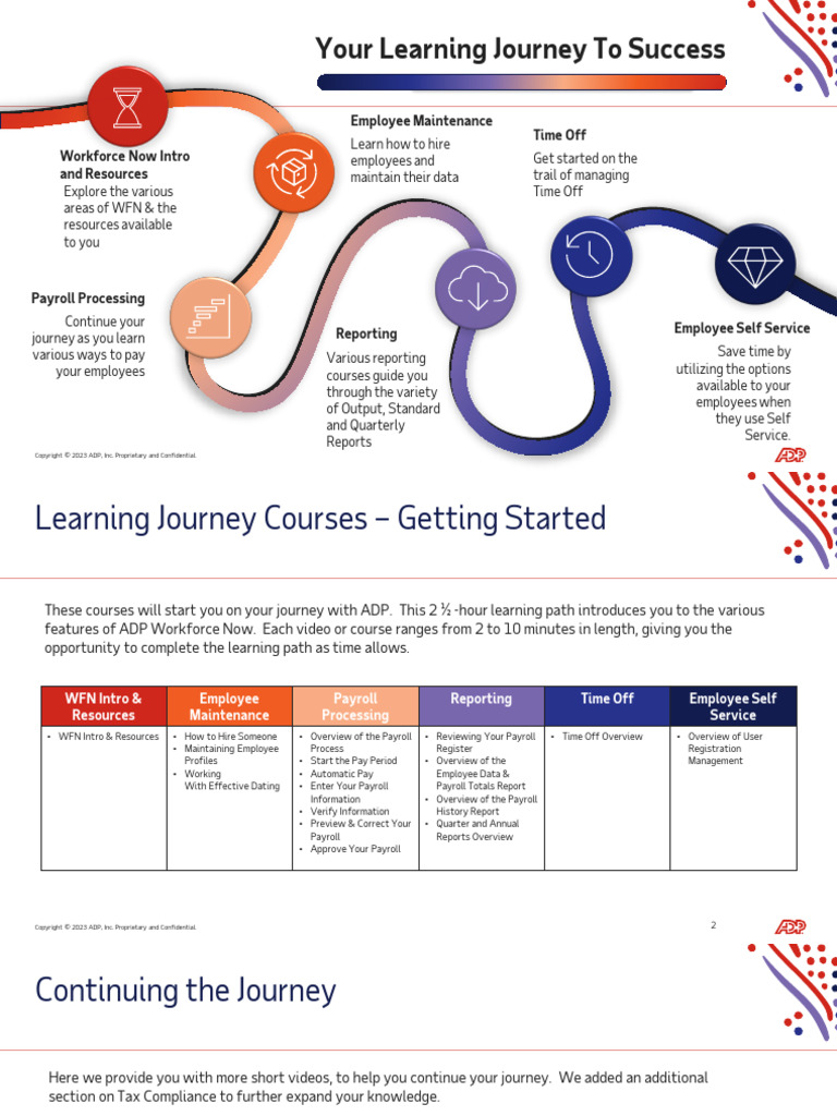 ADP Workforce Now Learning Guide | PDF | Payroll | Employment