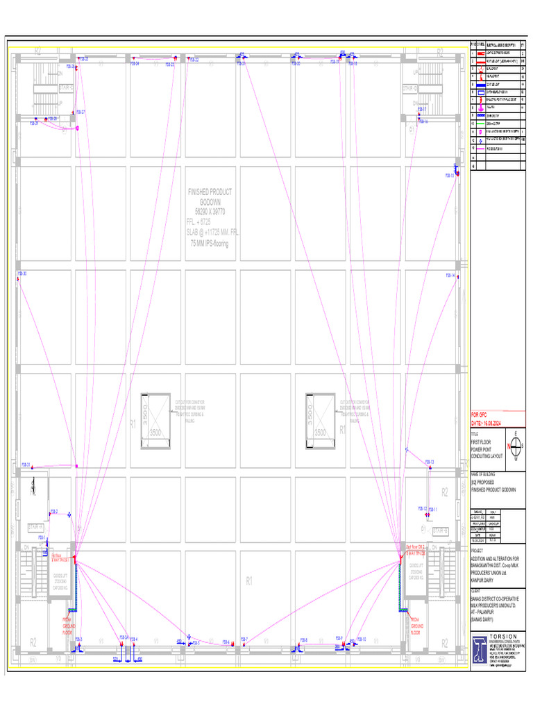 Ff Power Banas Dairy | PDF | Electrical Engineering | Components