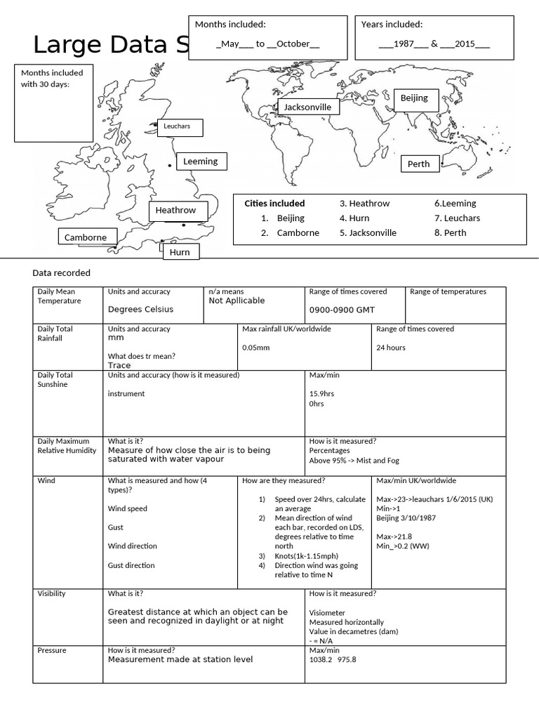Large Data Set Summary | PDF | Wound | Physical Geography