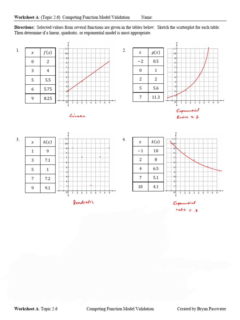 Competing Function Model Validation Worksheet | PDF | Errors And ...