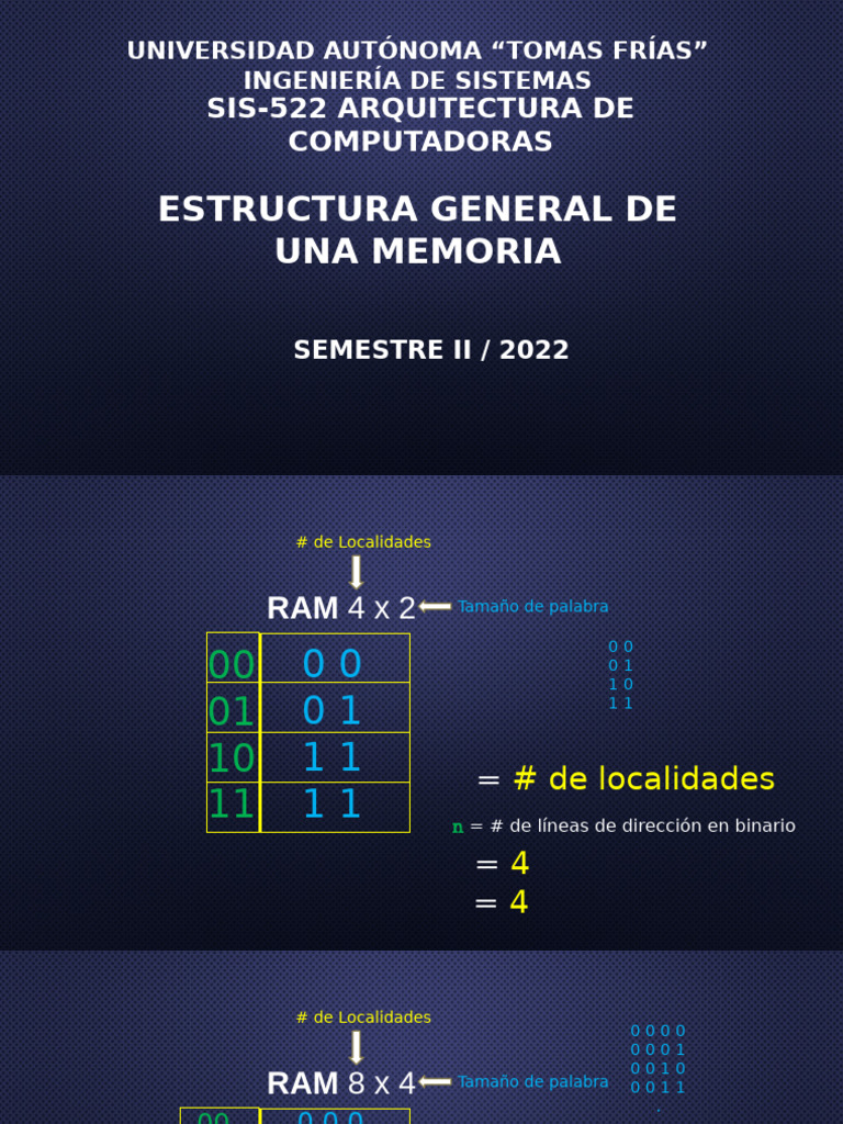 Estructura de Memoria en Arquitectura Computadora | PDF | Ingeniería ...