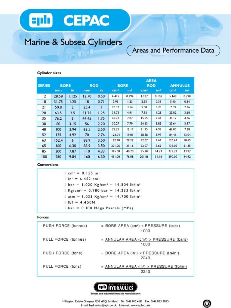 Cepac | PDF | Piston | Engine Technology
