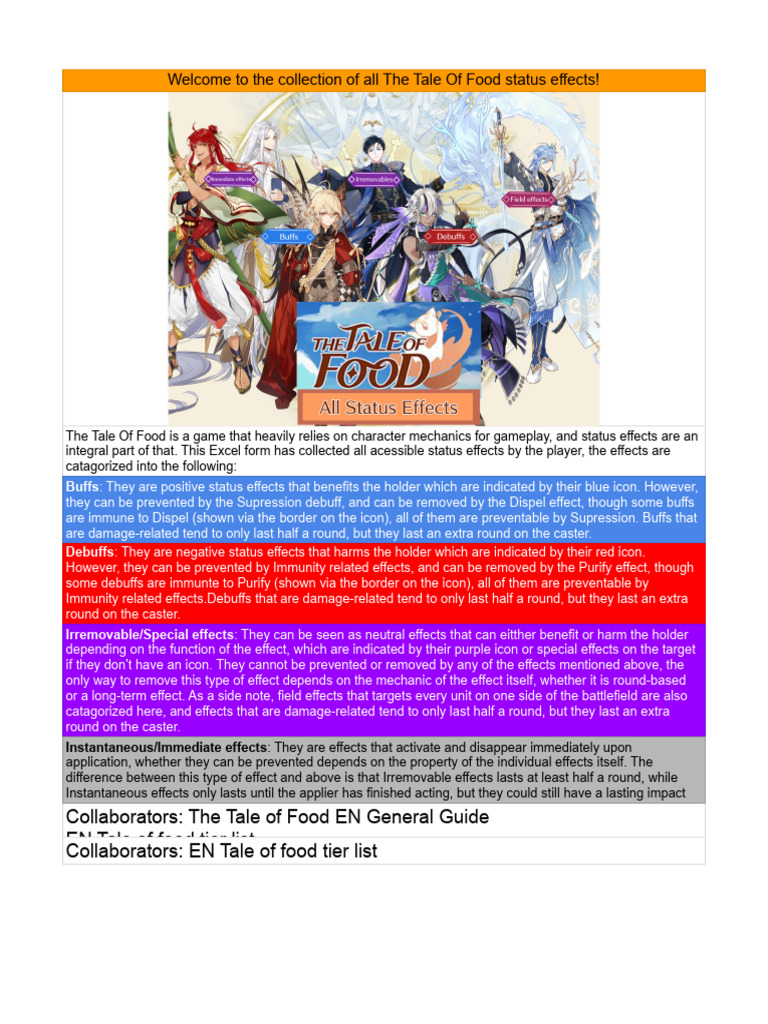 All Tale of Food Effects-Summons | PDF | Gaming | Video Games