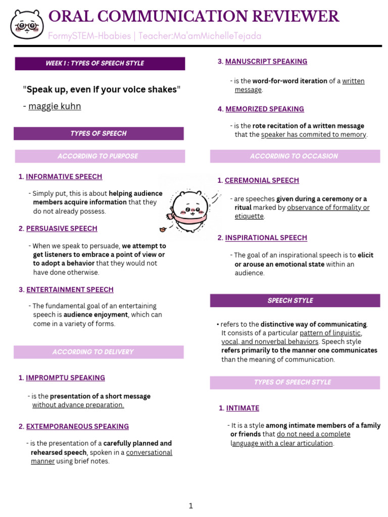 Oral Communication Reviewer 2nd Qt 20251031 153621 0000 | PDF | Communication | Nonverbal ...