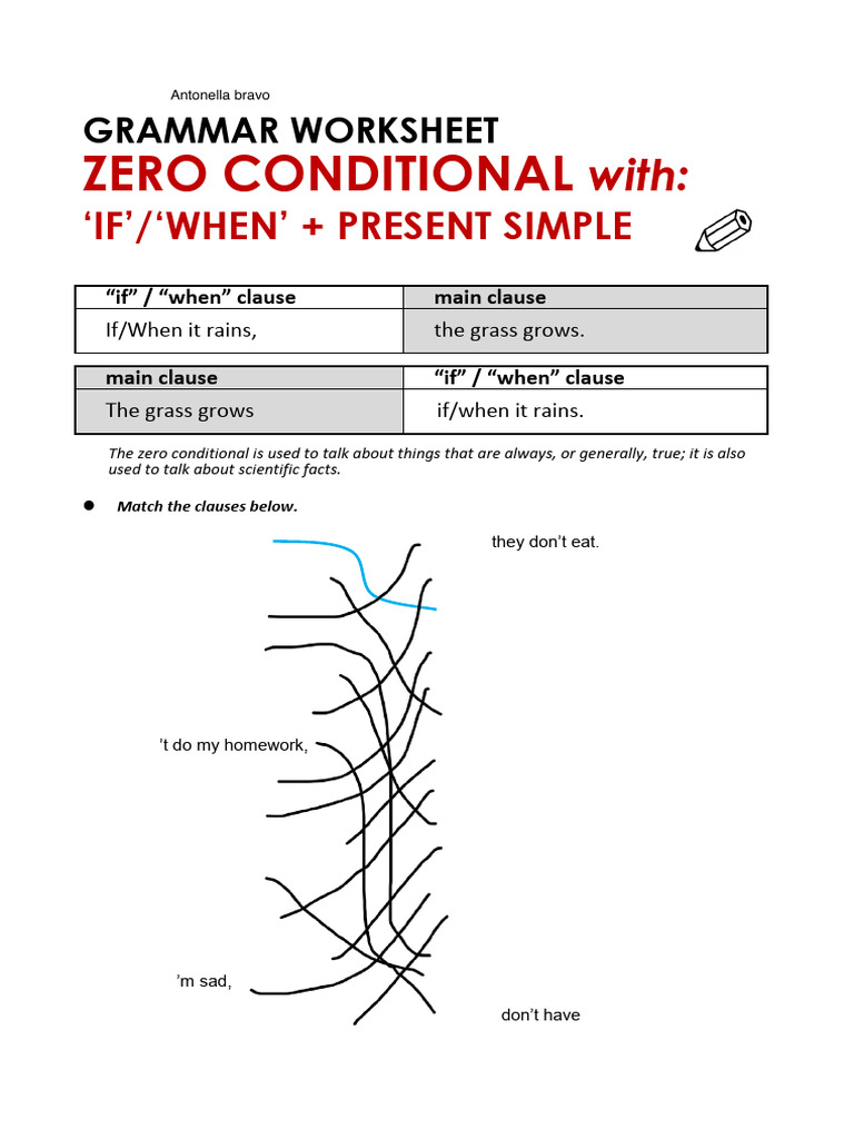 Zero Conditional Worksheet-1 | PDF