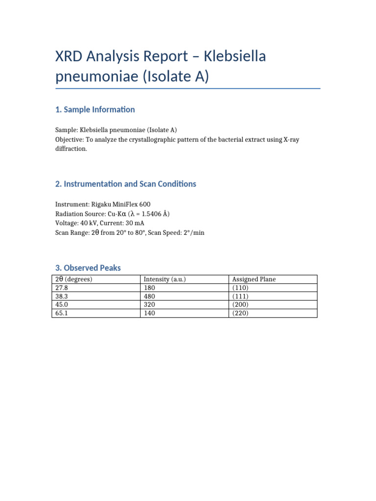 XRD Report Isolate A | PDF